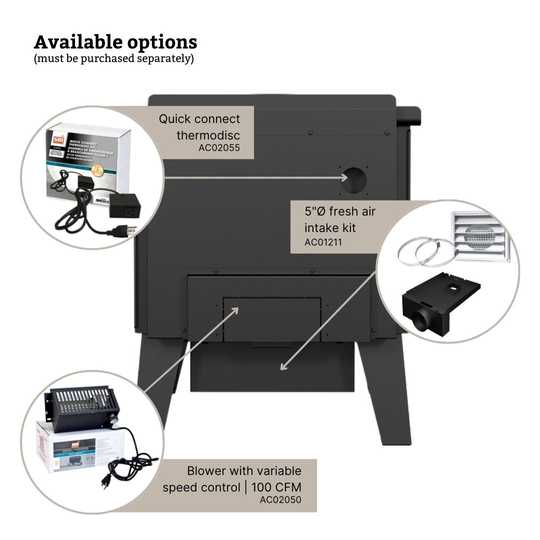 Blue Ridge 300L | Wood Stove EPA | Englander